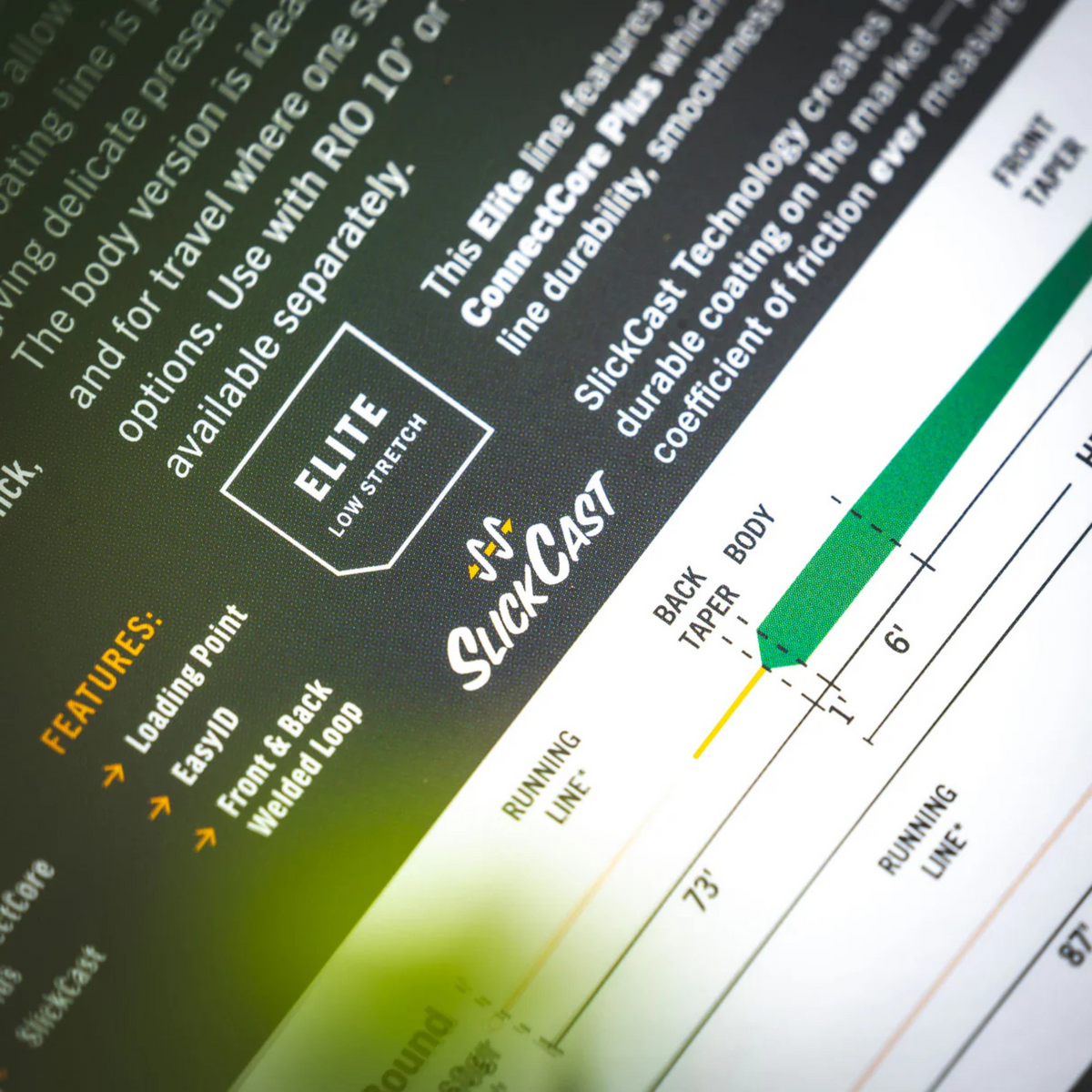 RIO Elite Scandi Outbound Switch Fly Line (#8/Floating/110ft)(Dark Gre ...